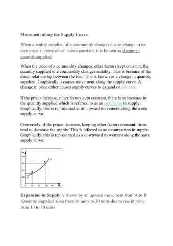 decrease in supply and contraction in supply