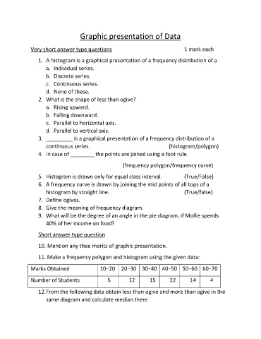 less than ogive shape