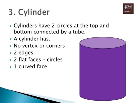 cylinder edges