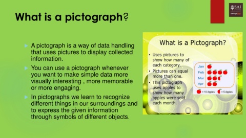 define pictograph