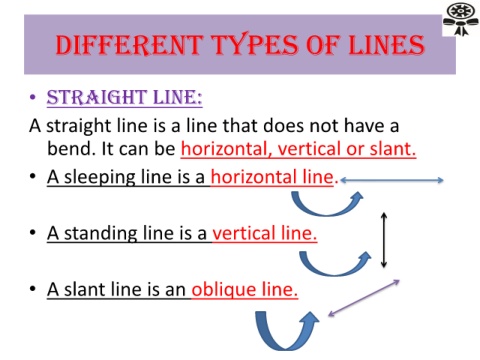 horizontal line type